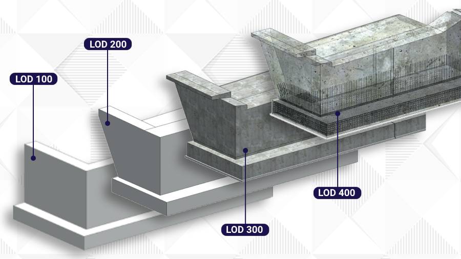 Grow Your Project by Building an Understanding of LOD in BIM